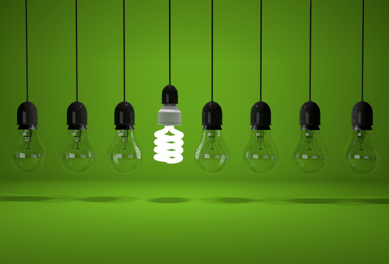 Global green tech & sustainability market to surge to $121.05Bn by 2032 ...