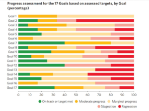 Recycling minerals can reduce new mining needs by 40%: Report — ESG Post
